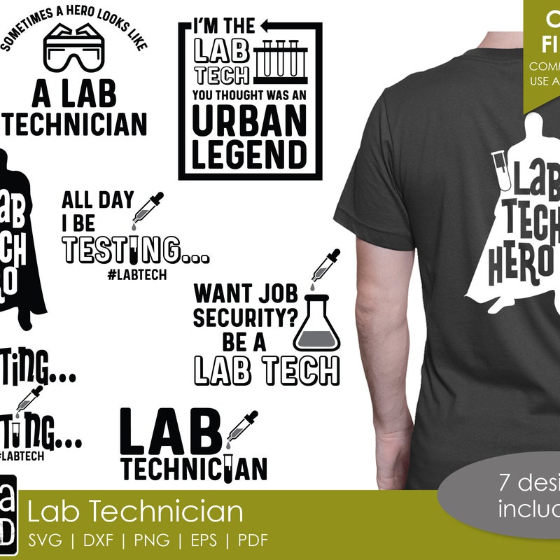 Lab - Etsy