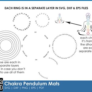 Chakra Pendulum Mats - Pendulum Mat SVG and Cut Files for Crafters - Etsy