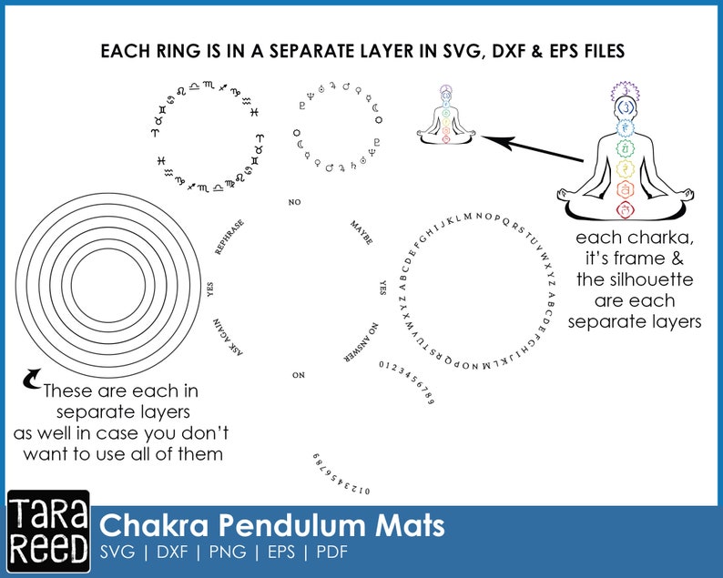 Chakra Pendulum Mats - Pendulum Mat SVG and Cut Files for Crafters - Etsy
