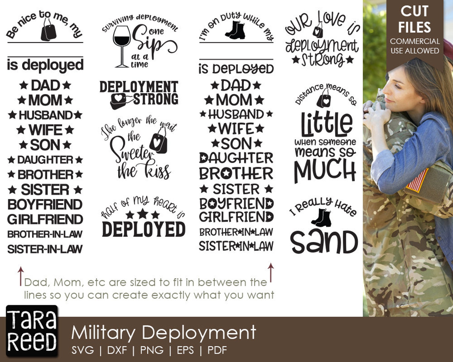 Military Deployment -military SVG and Cut Files for Crafters - Etsy