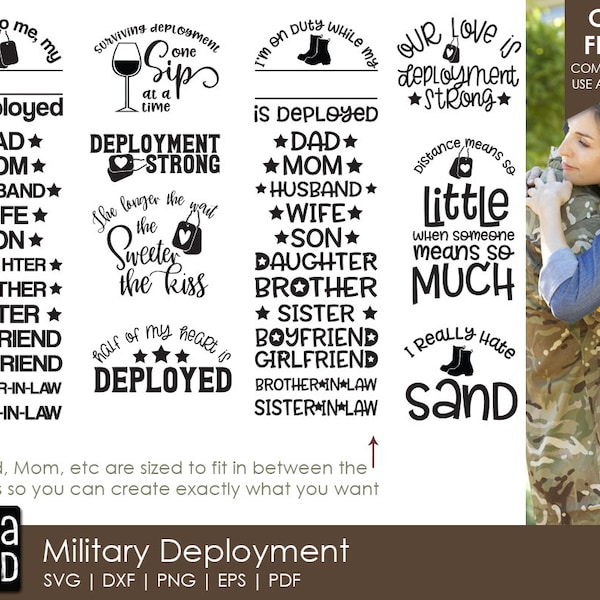 Deployment Svg - Etsy