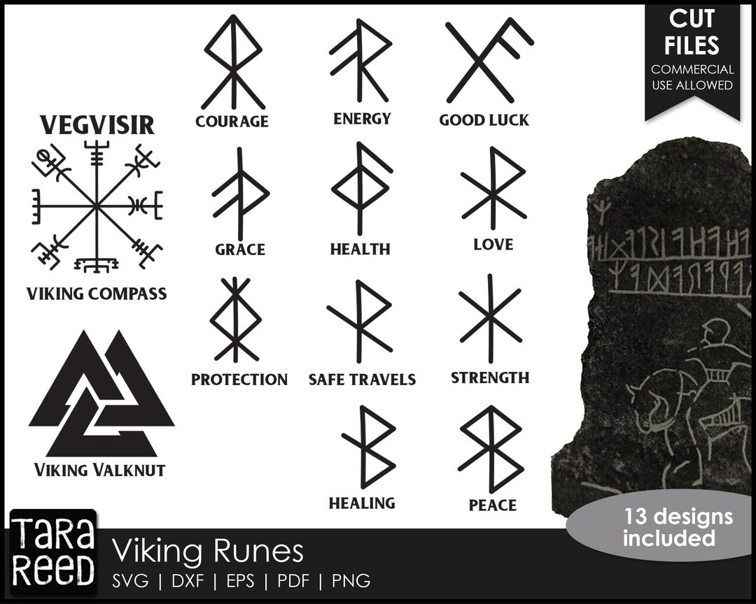 Viking Runes And Meanings