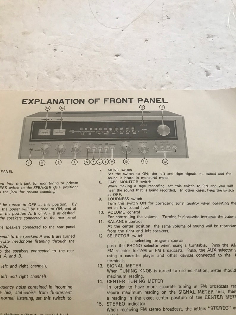 Nikko 5055 Stereo Receiver Manual - Etsy