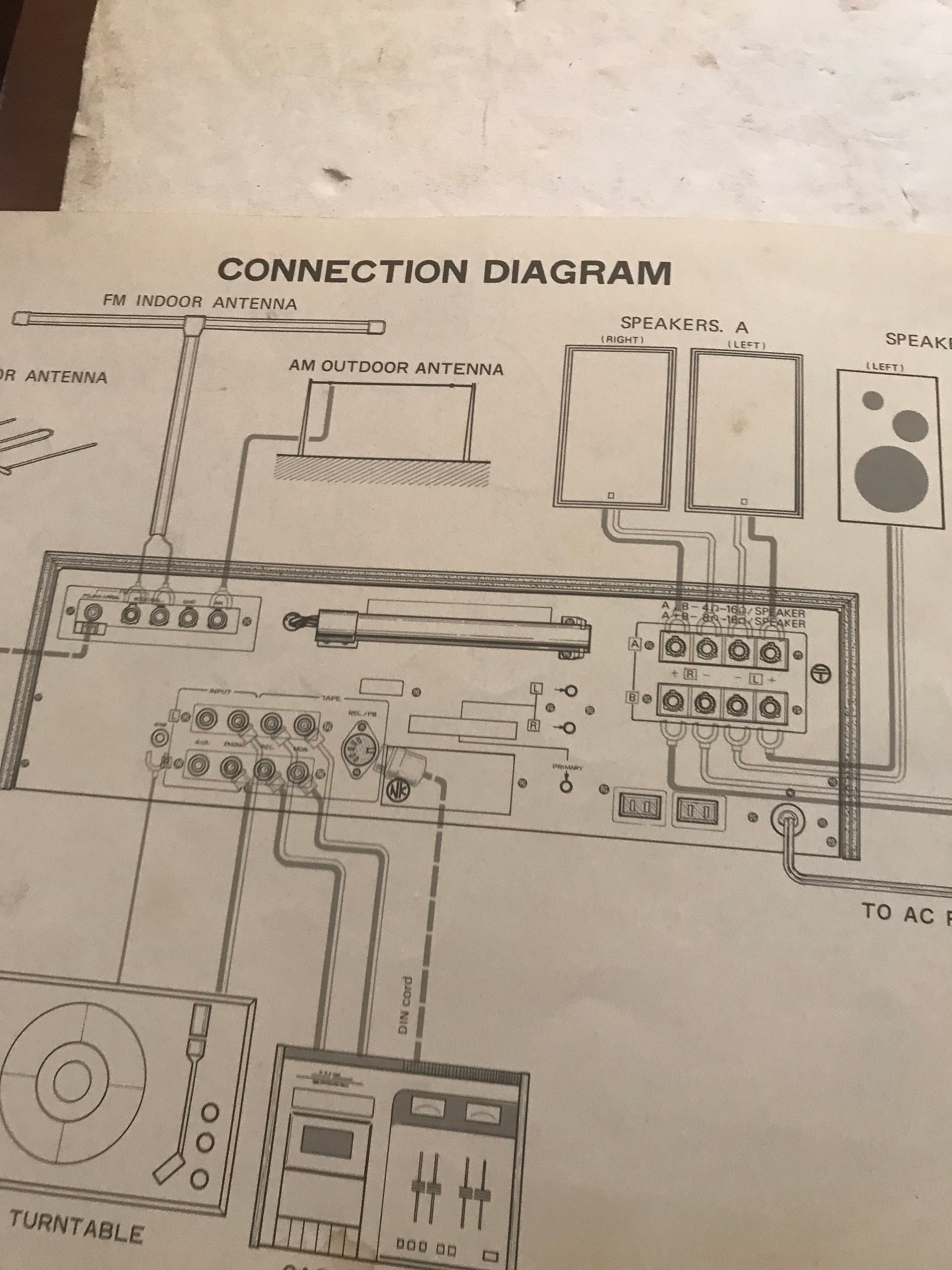 Nikko 5055 Stereo Receiver Manual - Etsy