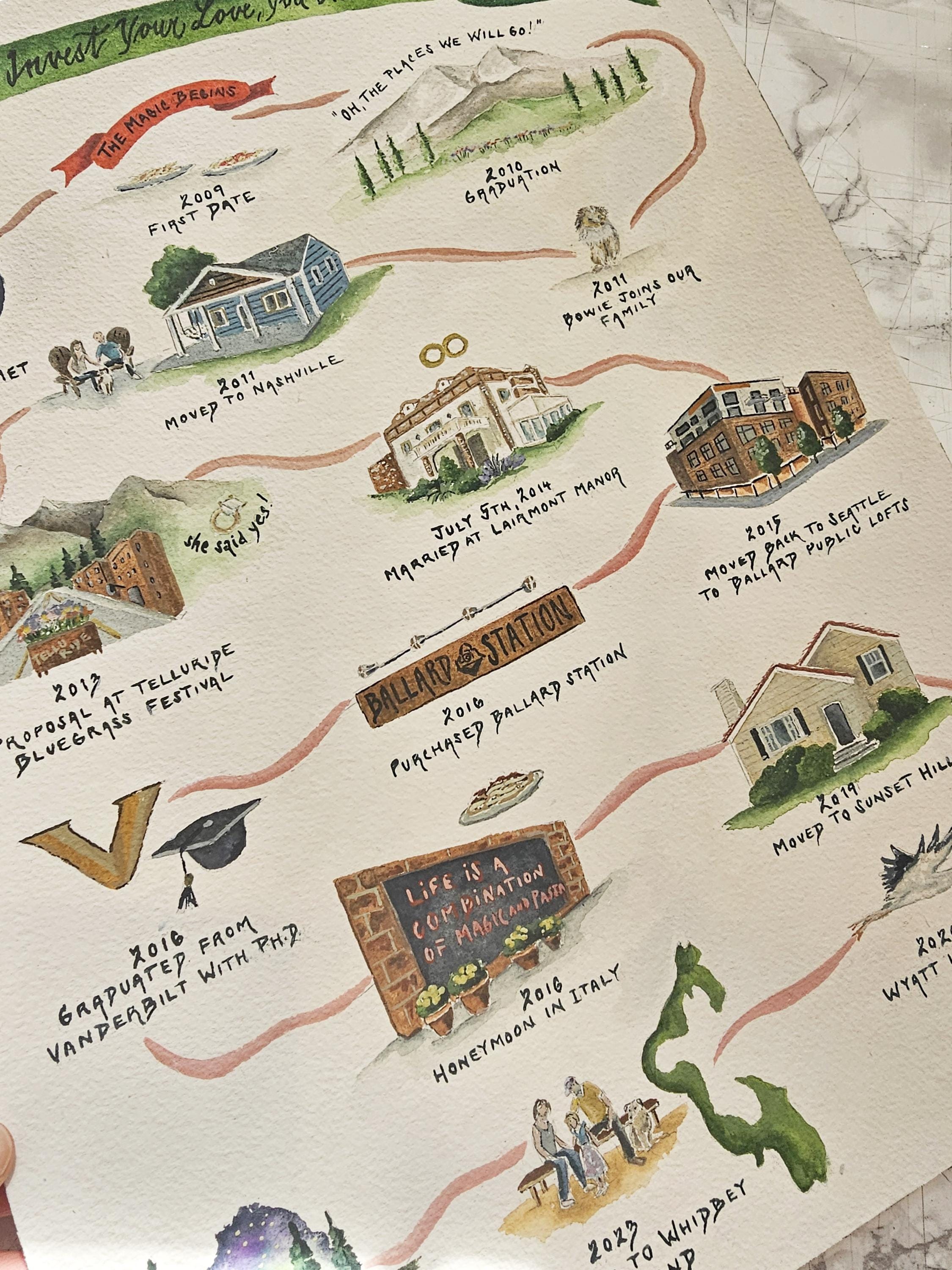 CUSTOM LOVE Story Map- Handpainted Watercolor Map- Anniversary Present ...
