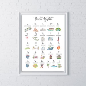 Florida Alphabet Digital Download 11 X 14 Printable File Florida ...