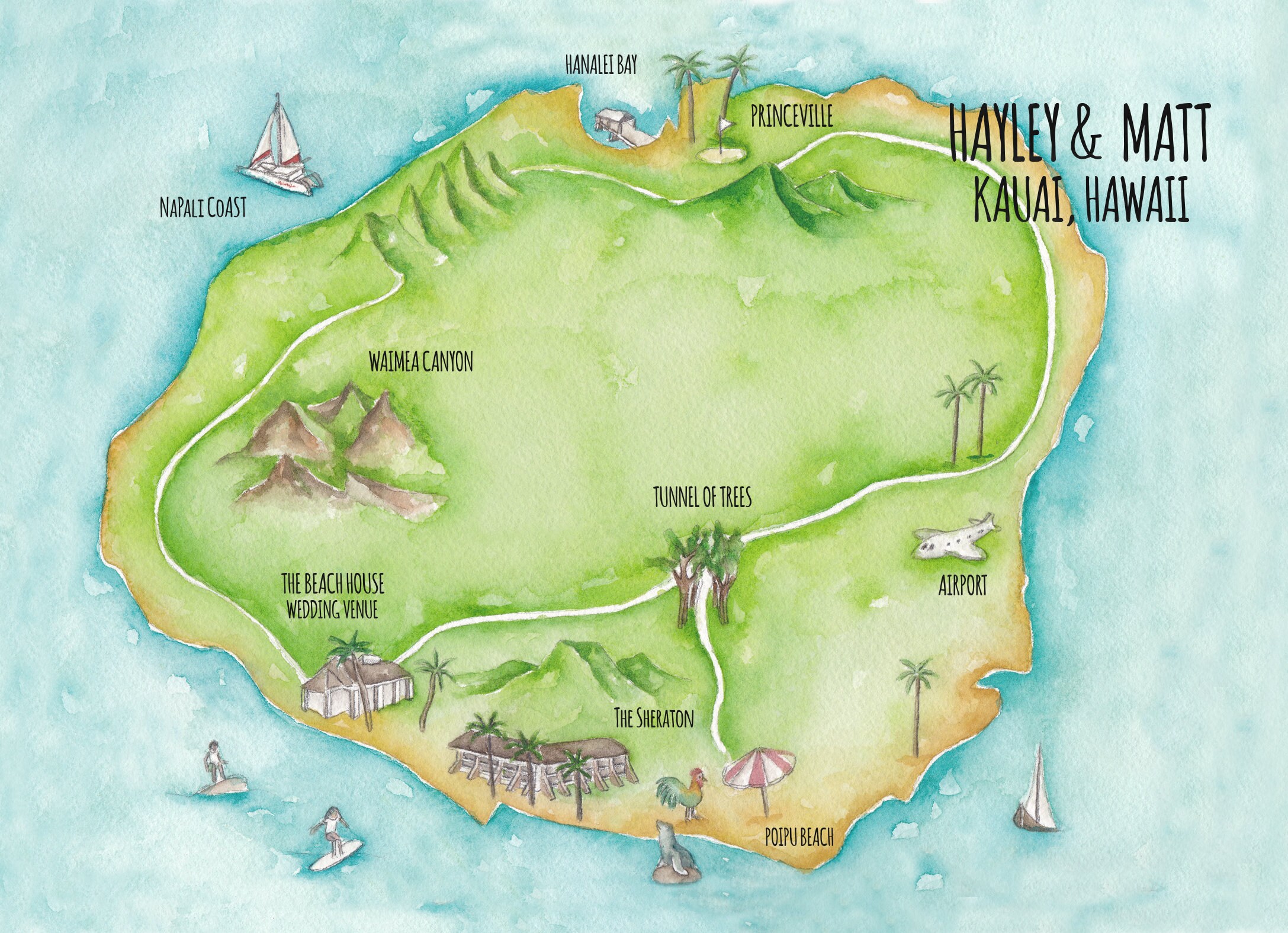 Lord Of The Flies Island Map