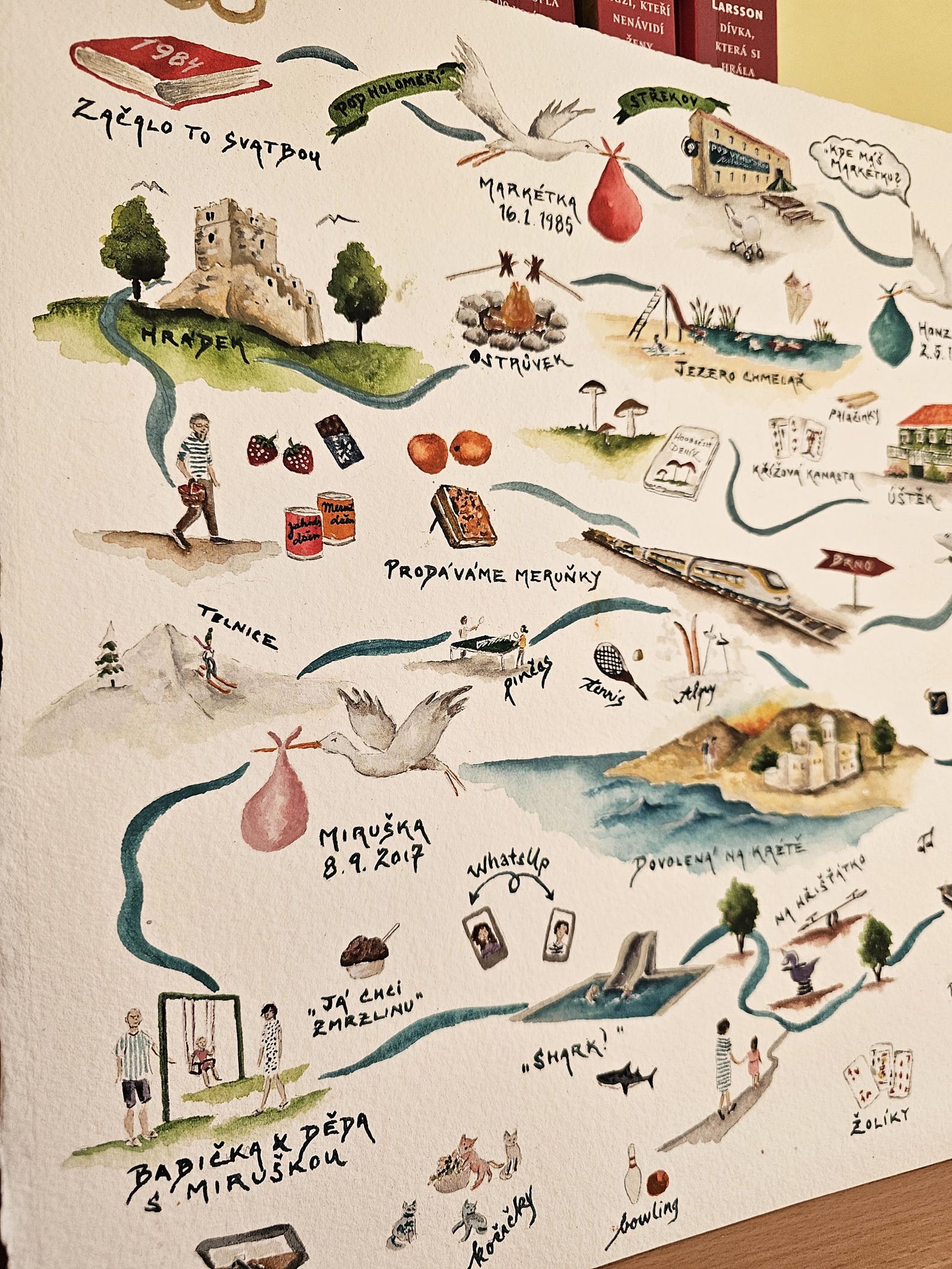 CUSTOM LOVE Story Map- Handpainted Watercolor Map- Anniversary Present ...