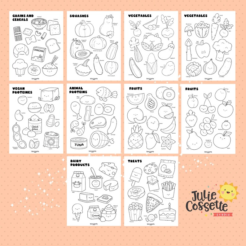 CUTE FOOD Coloring Kit - 10 Food Groups Illustrations - Digital Files ...