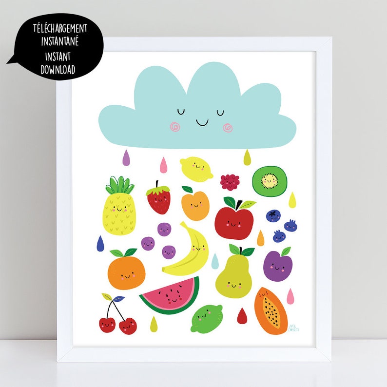 Fruit Poster, Fruit Salad, Fruit Wall Art, Kitchen Wall Decor, Kitchen ...