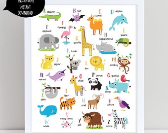ENGLISH Animal Alphabet Alphabet Print Jungle Animal Print - Etsy