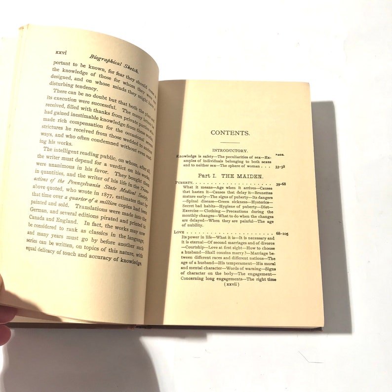 Vintage 1880s Antique Gynecology Women Feminist Victorian Text - Etsy