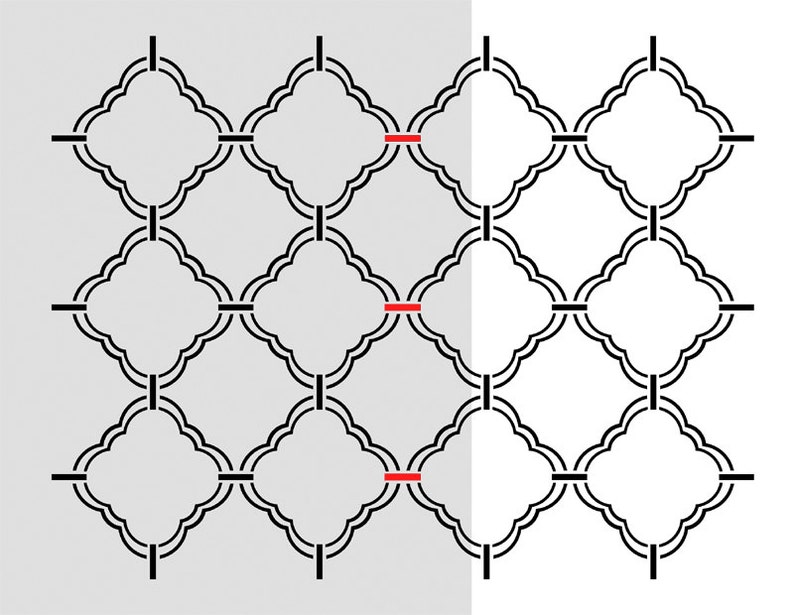 Moroccan Grating Trellis Pattern Stencils for Wall Room Decor - Etsy