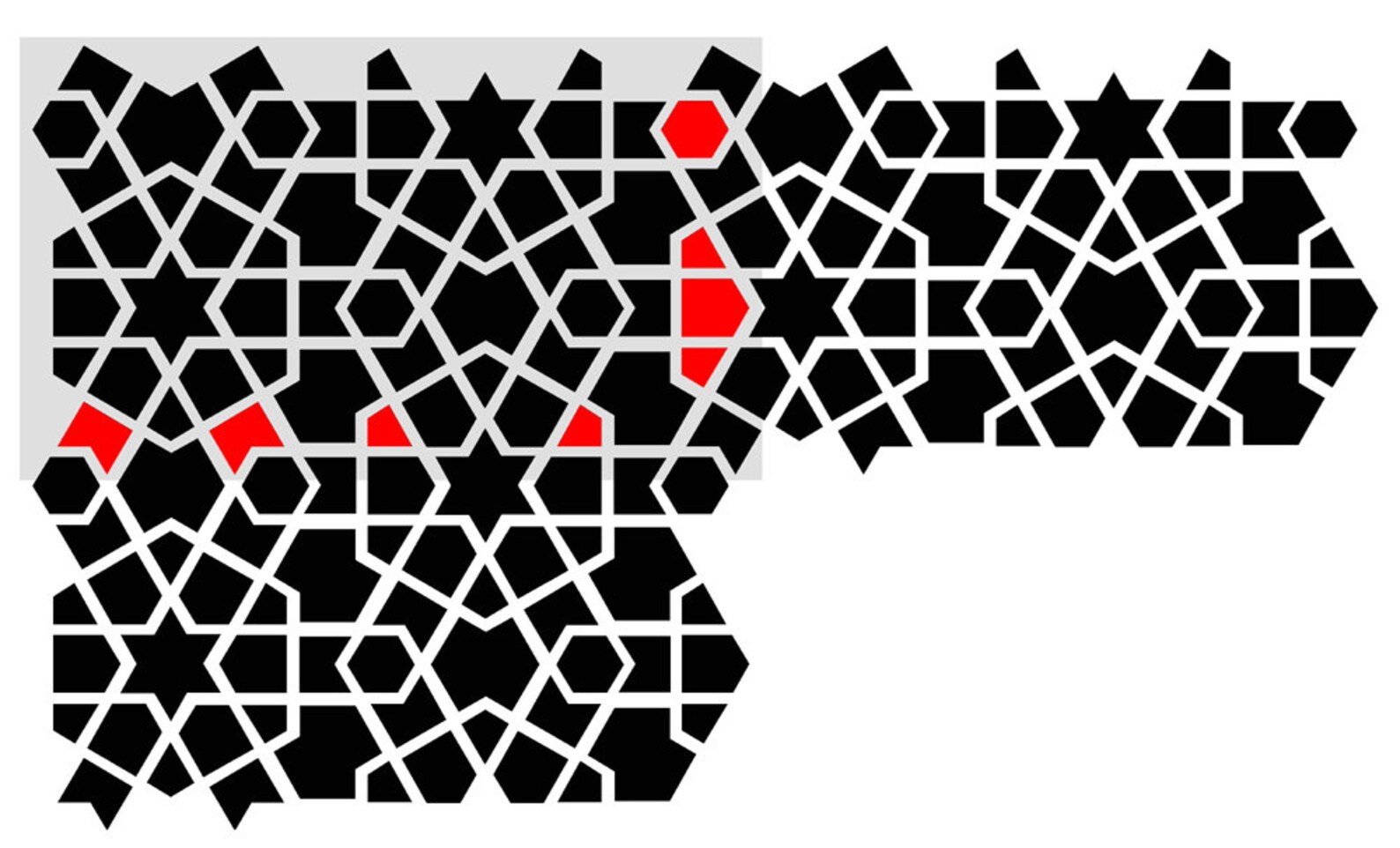 Geometric Wall Stencil Paige for DIY Project Home Decor | Etsy