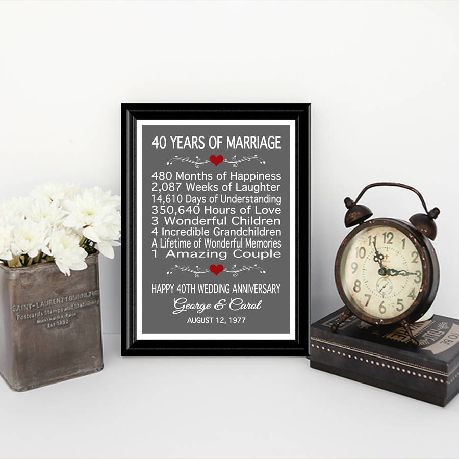 40th Anniversary Gift 40 Years Anniversary Gift 40 Years | Etsy