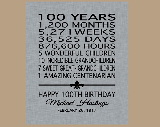 100 Birthday Sign, 100 Birthday Print, 100 Birthday Gift, Birthday Sign ...