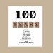 100th Birthday Card, Milestone Birthday Card, 100 Birthday Card, the ...