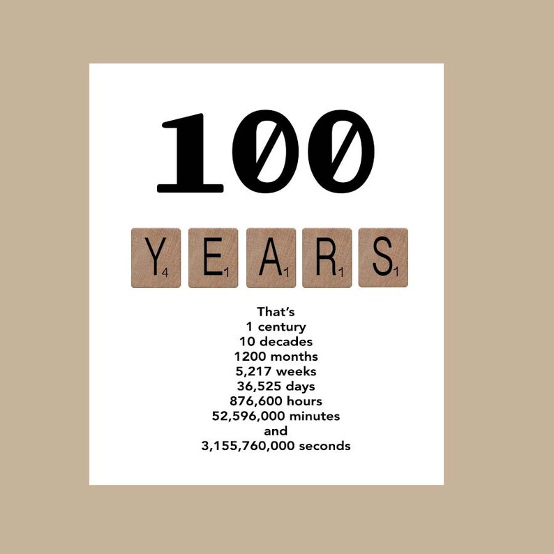 100th Birthday Card Milestone Birthday Card 100 Birthday - Etsy