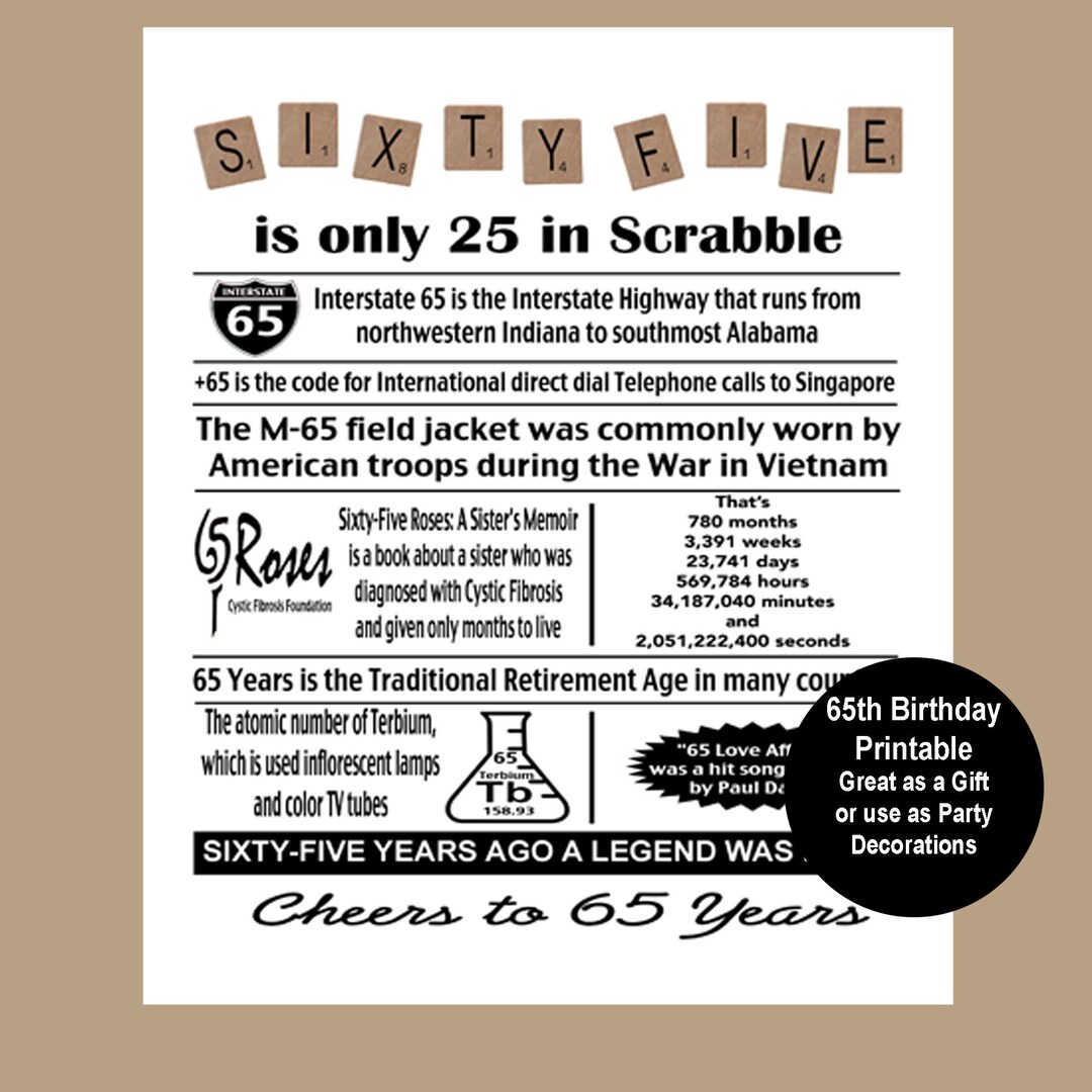 65 Birthday Poster 65th Birthday Party Decor 65 Birthday - Etsy