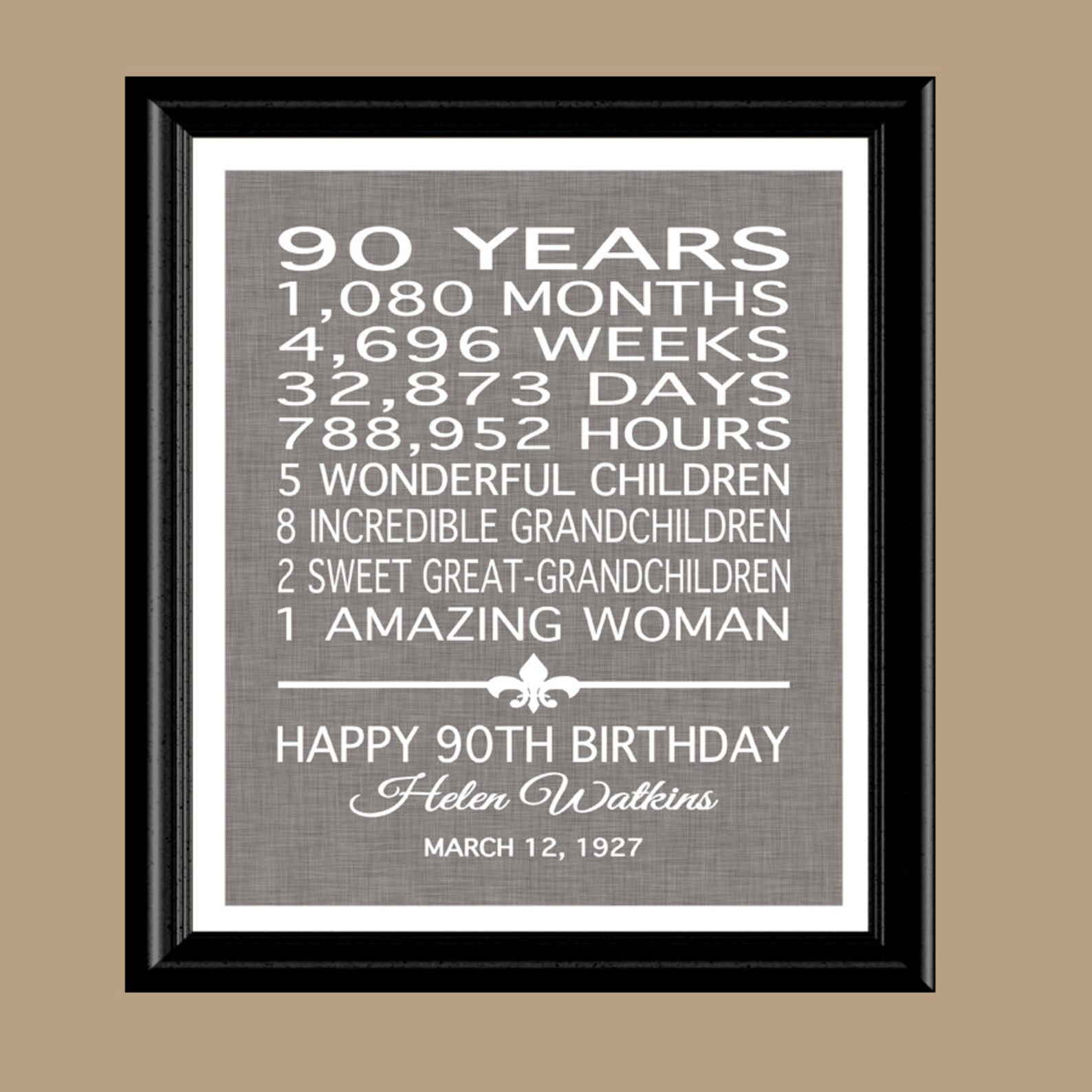90th Birthday Sign, 90 Birthday Print, 90 Birthday Gift, 90th ...