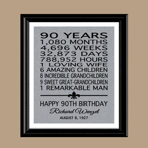 90th Birthday Sign, 90 Birthday Print, 90 Birthday Gift, 90th ...