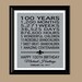 100 Birthday Sign, 100 Birthday Print, 100 Birthday Gift, Birthday Sign ...
