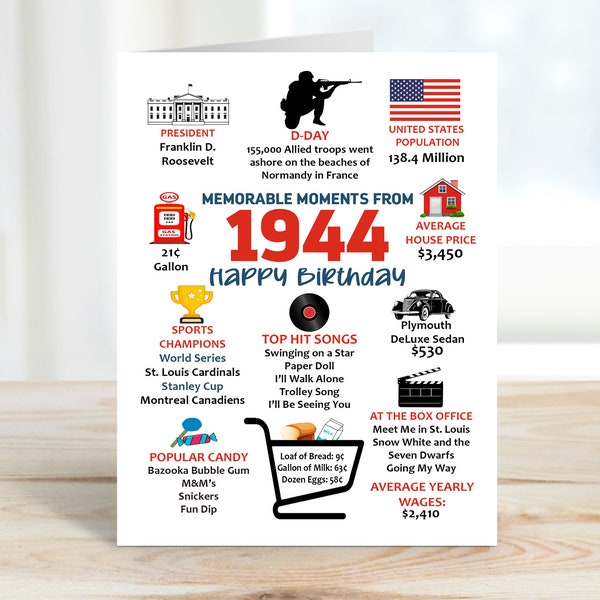 1944 Birthday - Etsy