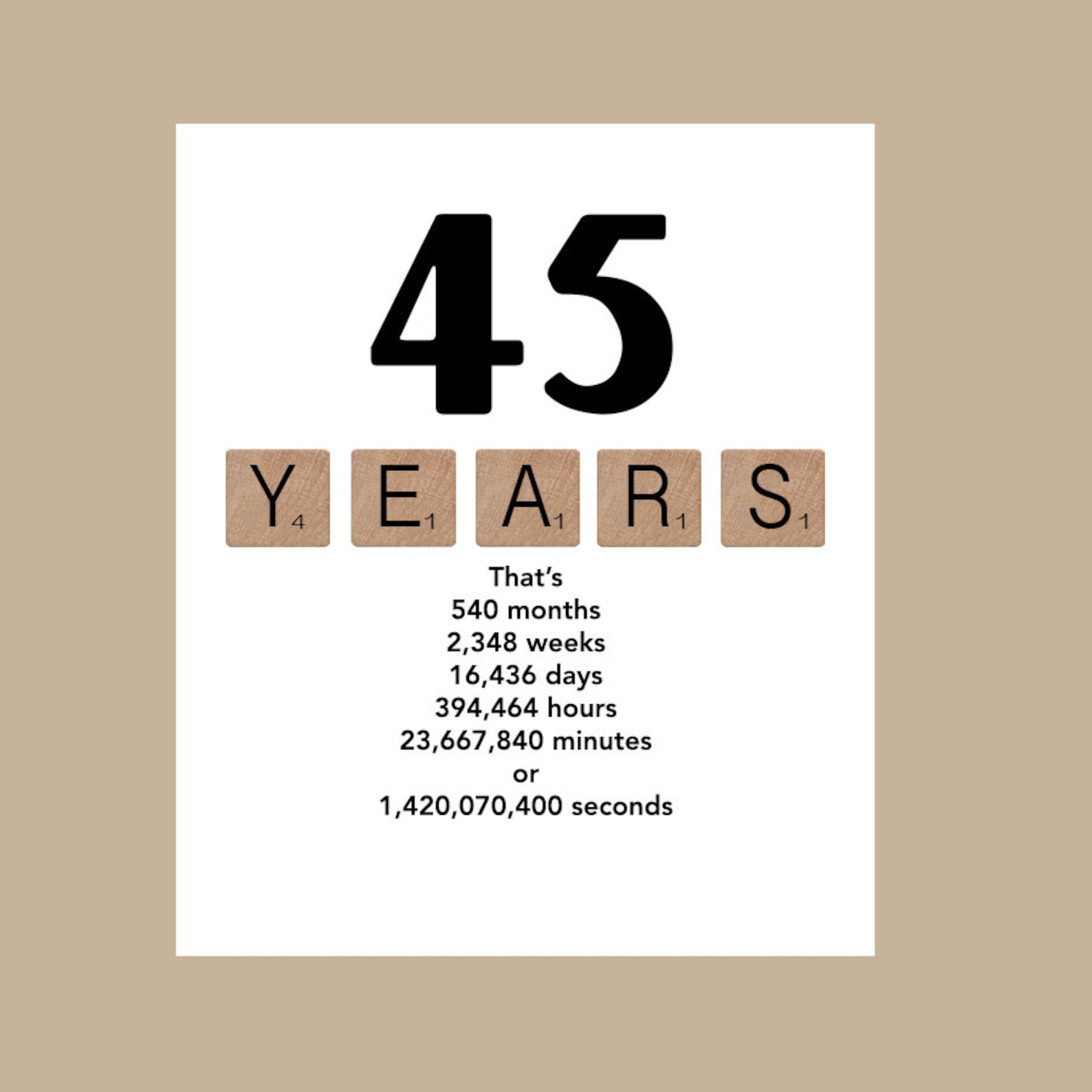 45th Birthday Card Milestone Birthday Card 1974 Birthday - Etsy