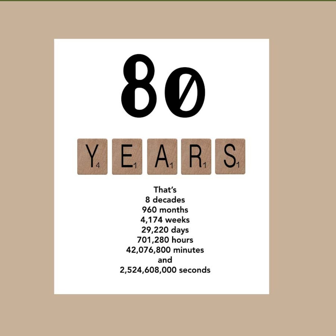 Buy 80th Birthday Card Milestone Birthday Card The Big 80 1943 Online Buy 80th Birthday Card Milestone Birthday Card The Big 80 1943 Online
