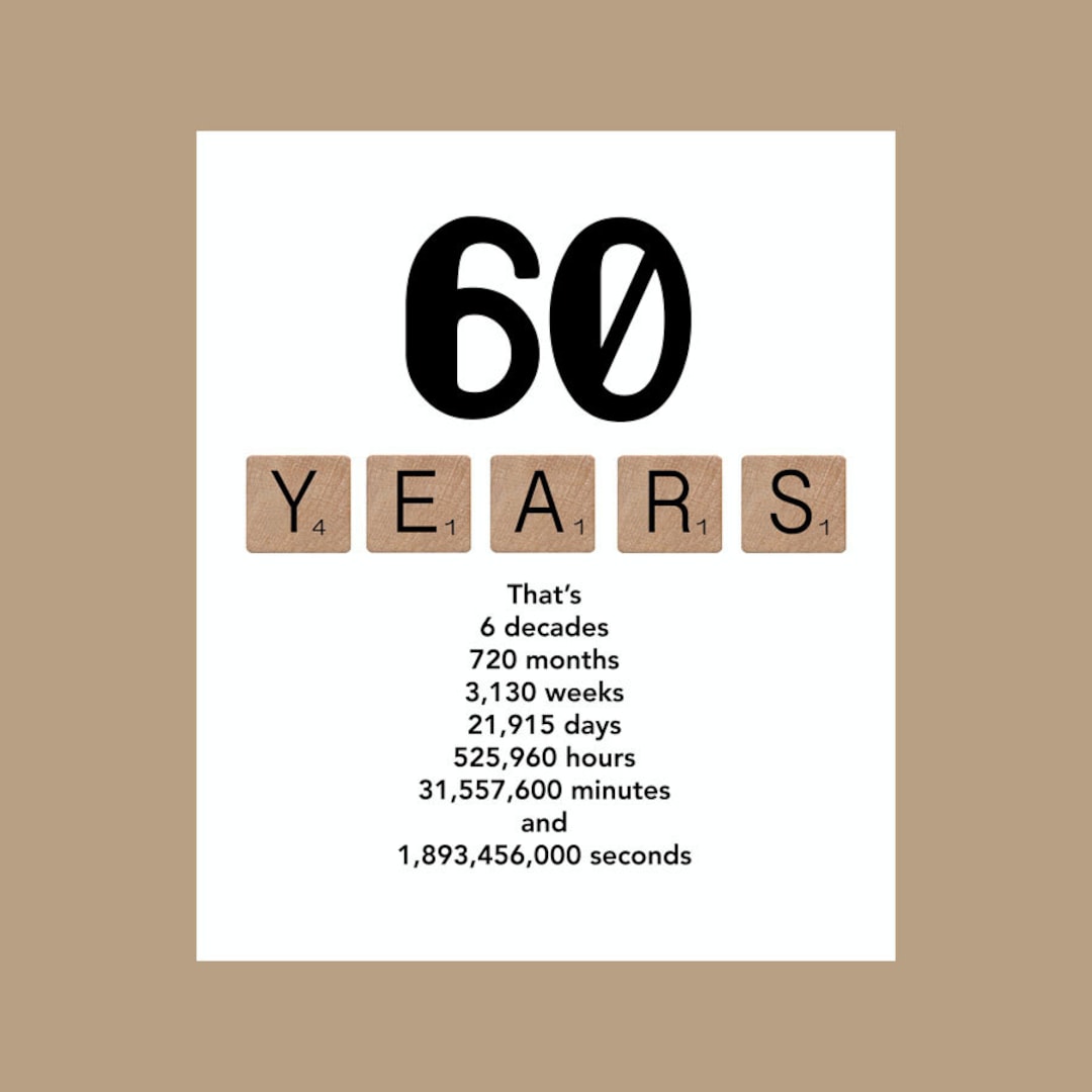 60th Birthday Card, Milestone Birthday Card, the Big 60, 1964 Birthday ...