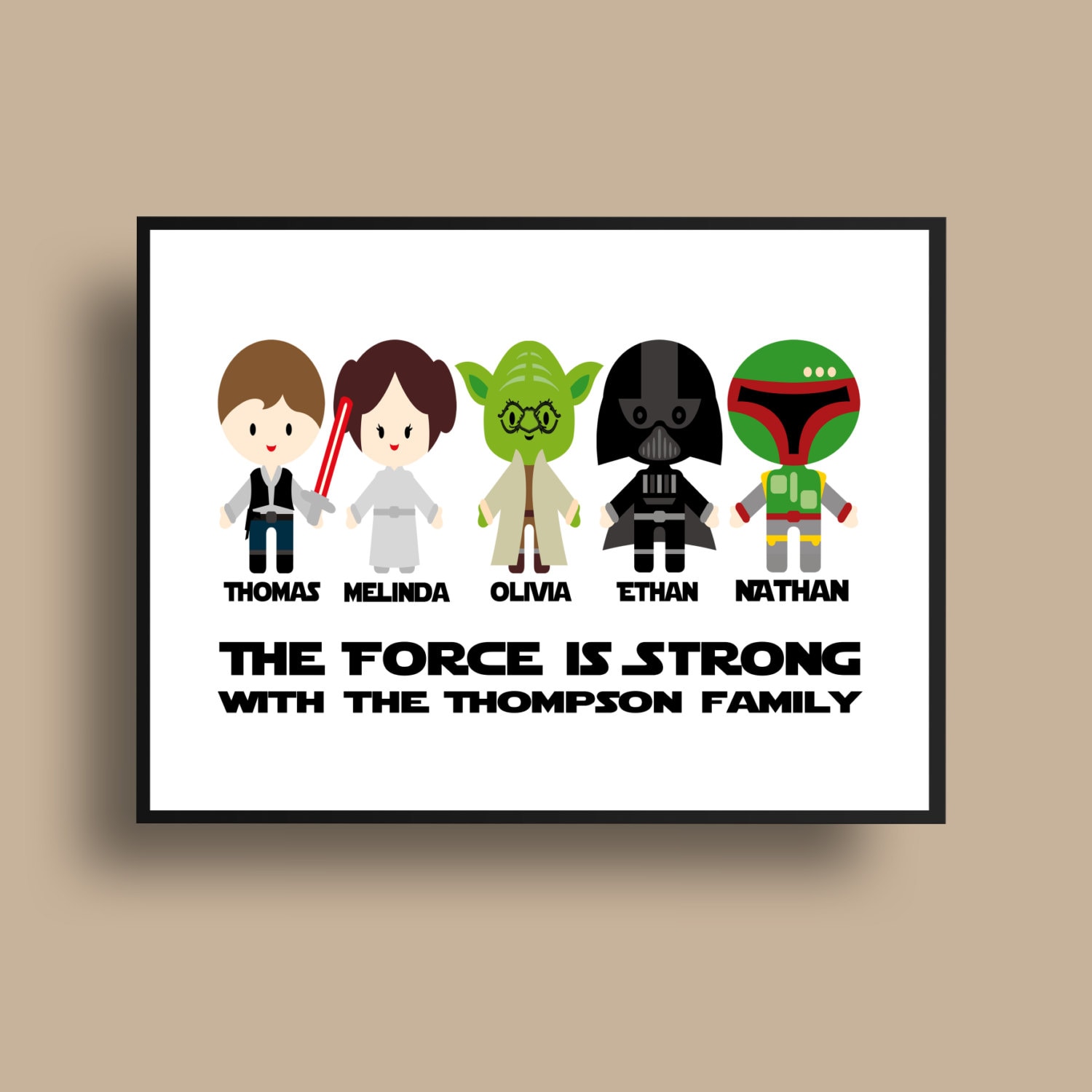 Star Wars Family Tree Poster