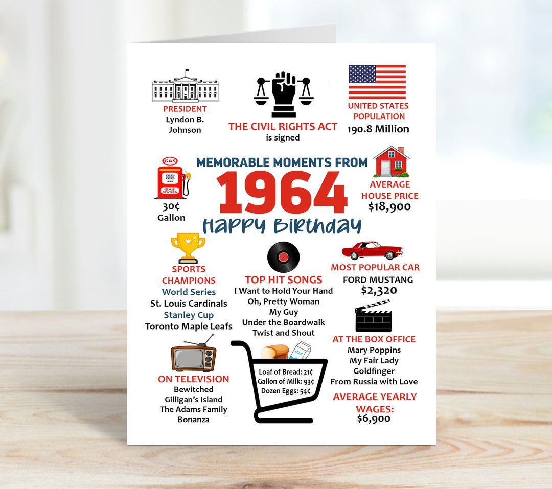 1964 Birthday Card, 60th Birthday Card, 1964 Birthday Card, 60th ...