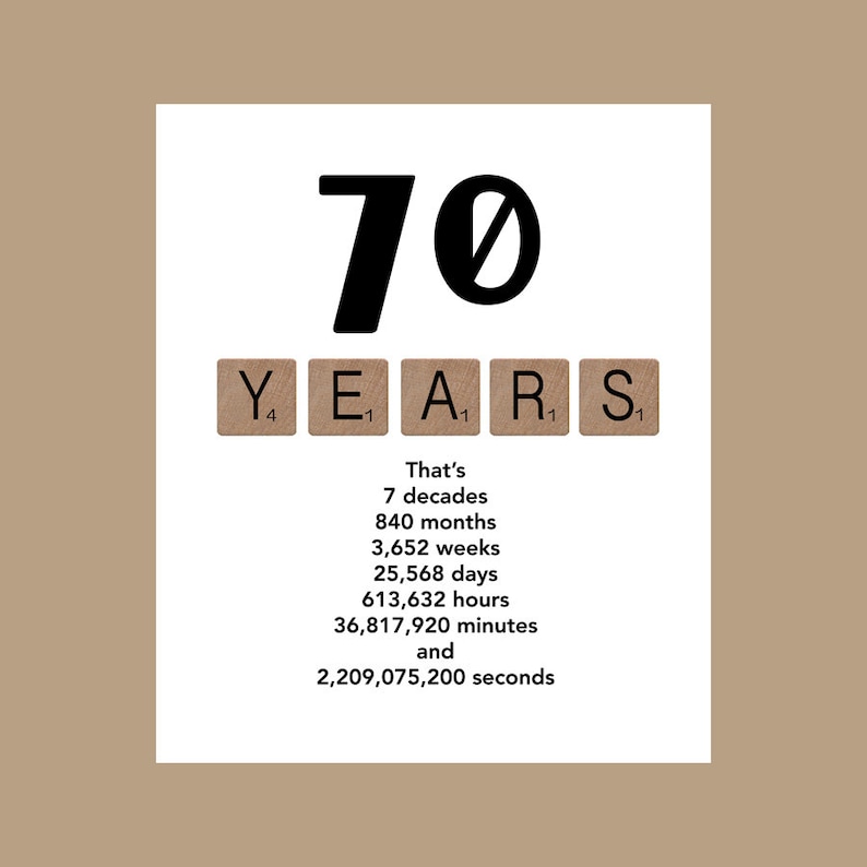 70th Birthday Card Milestone Birthday Card the Big 70 70 - Etsy