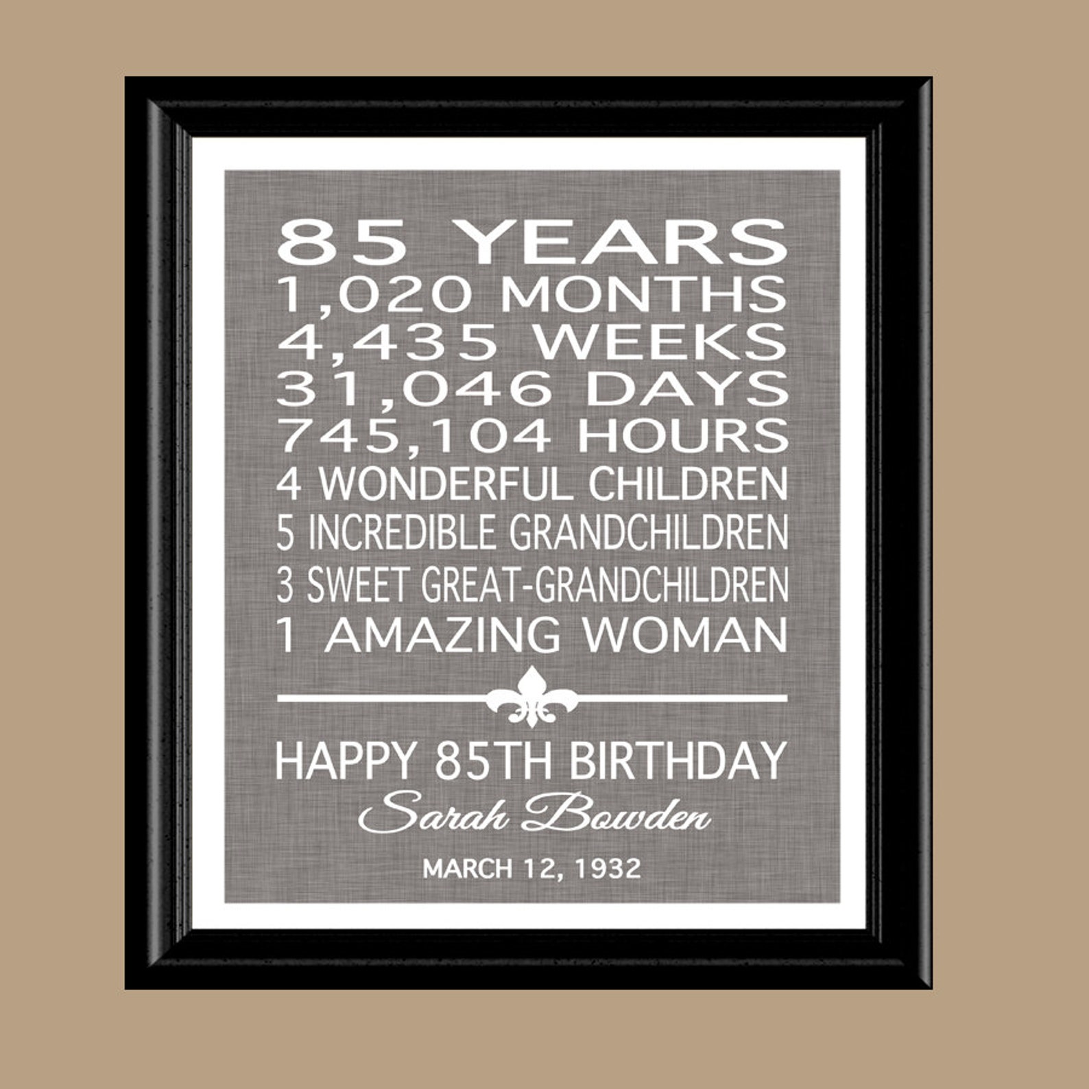 85 Birthday Sign 85th Birthday Print 85 Birthday Gift 85 Etsy