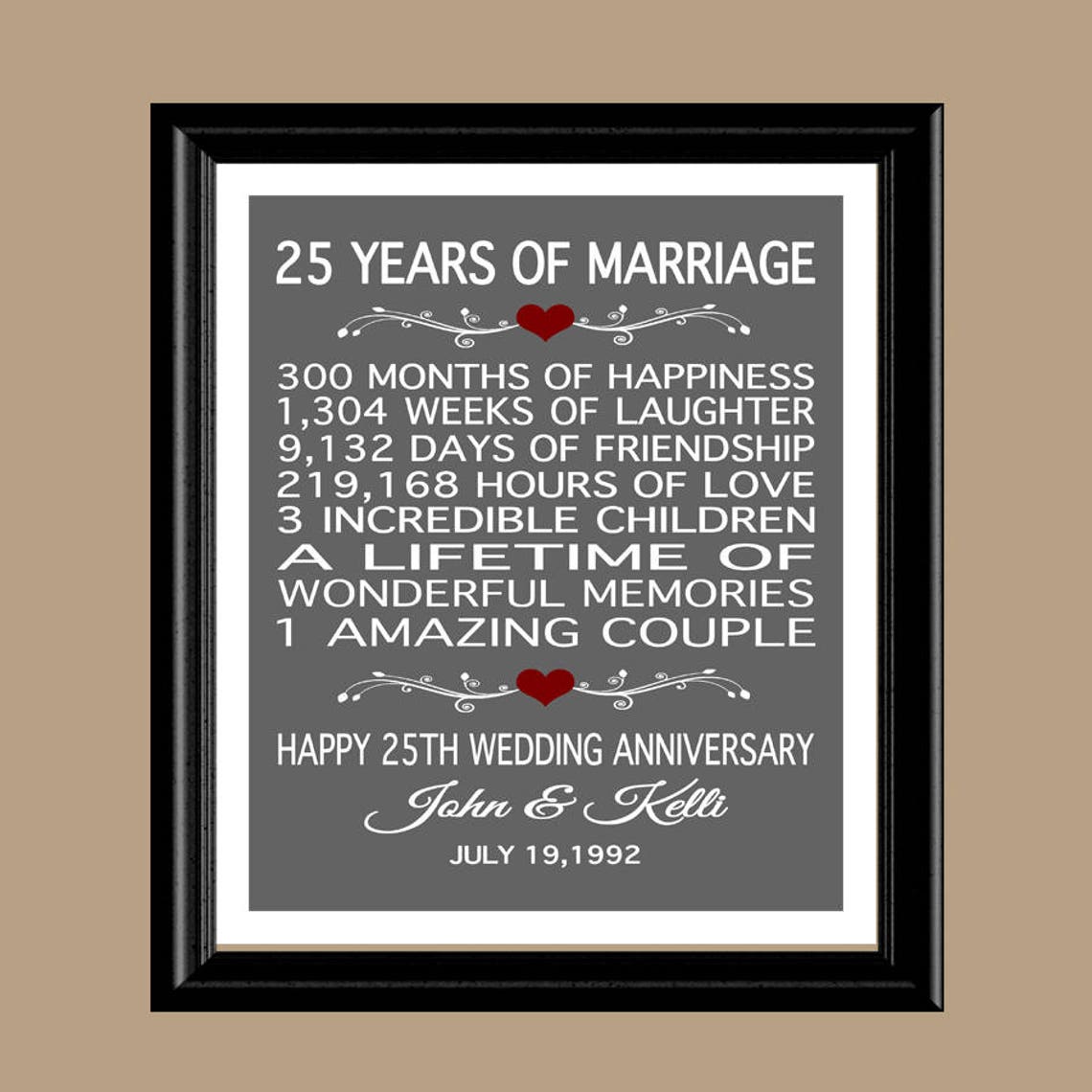 25th Anniversary Gift, 25 Years Anniversary Gift, 25th Anniversary ...