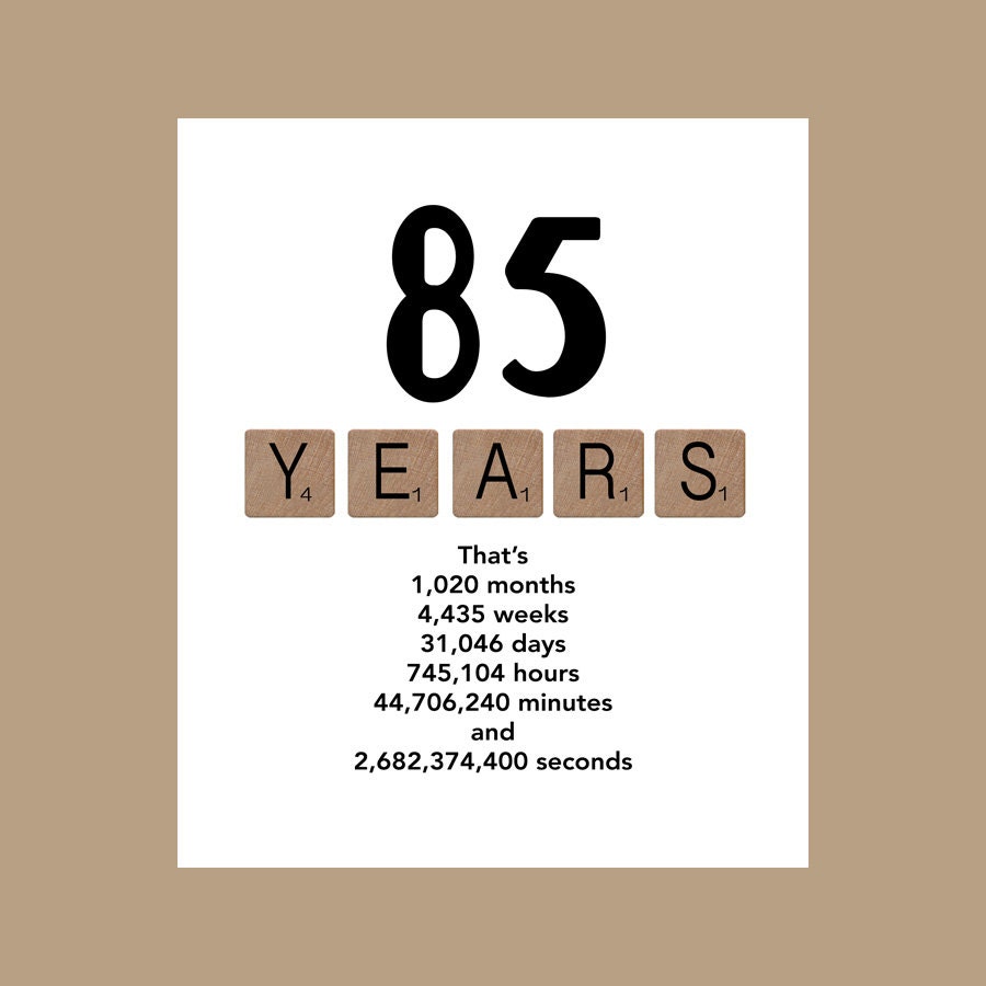 85th Birthday Card, the Big 85, 1938 Birthday Card, Milestone Birthday ...