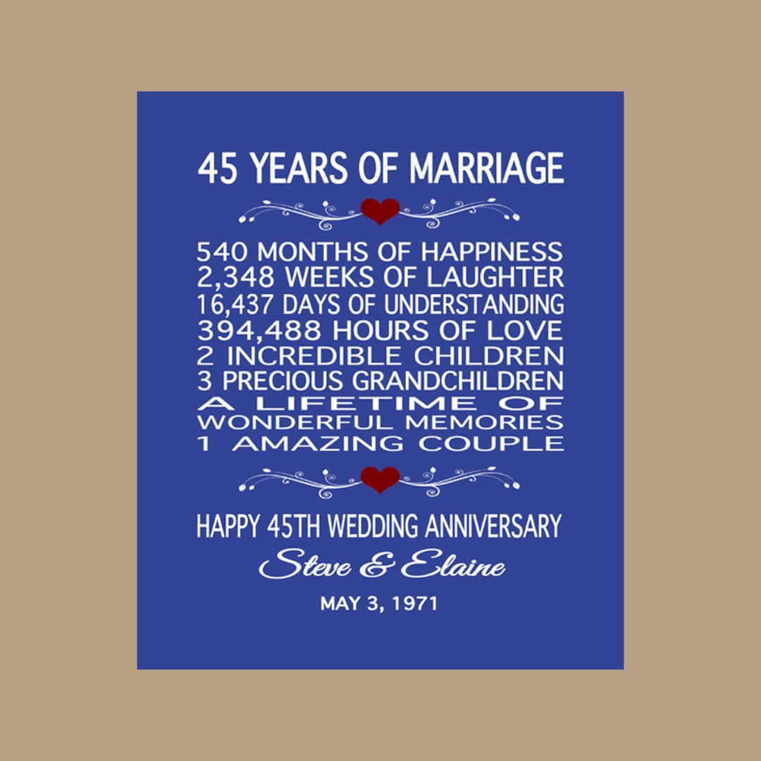 45th Anniversary Gift, 1979 Anniversary Gift, 45 Years Anniversary, 45 ...