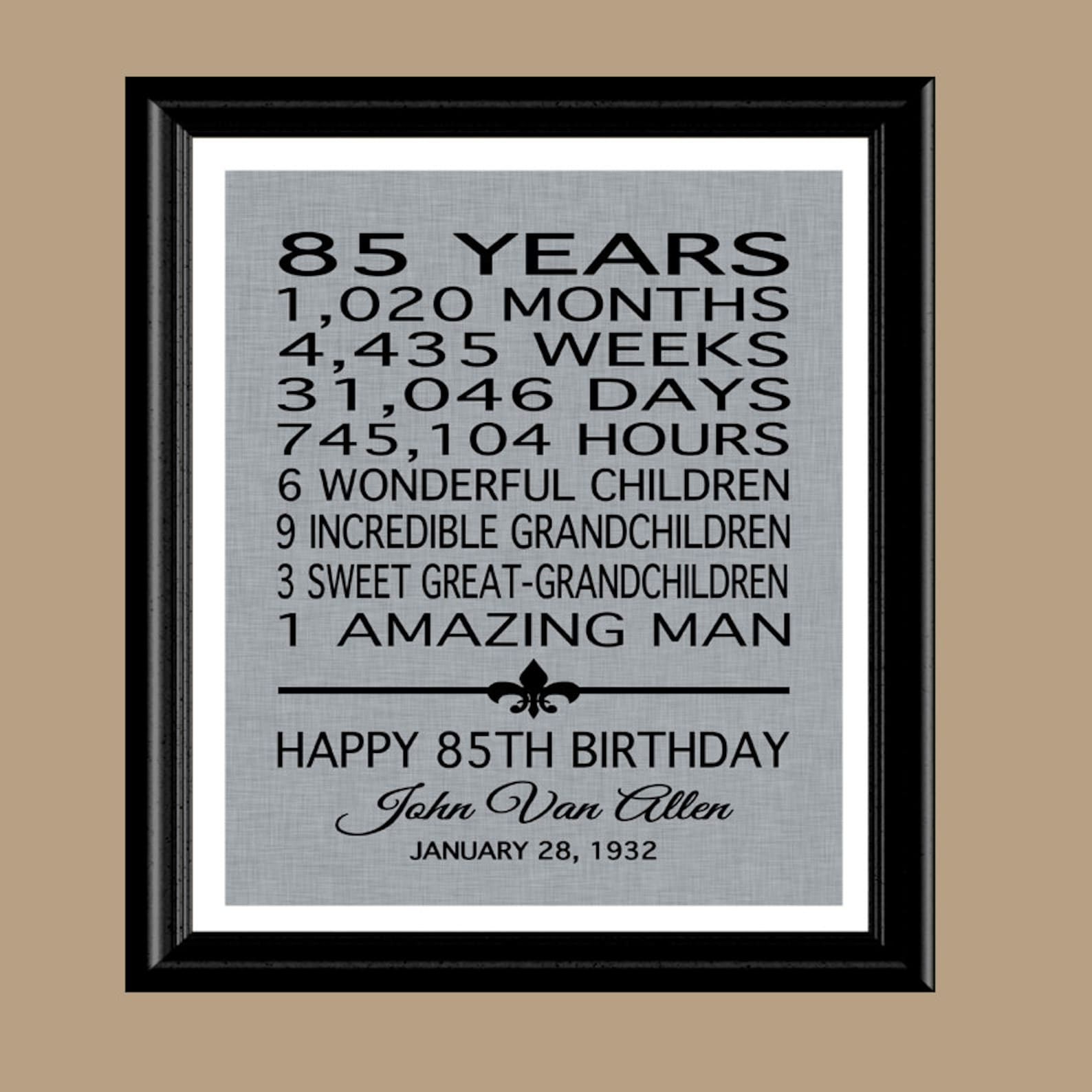 85 Birthday Sign 85th Birthday Print 85 Birthday Gift 85 | Etsy