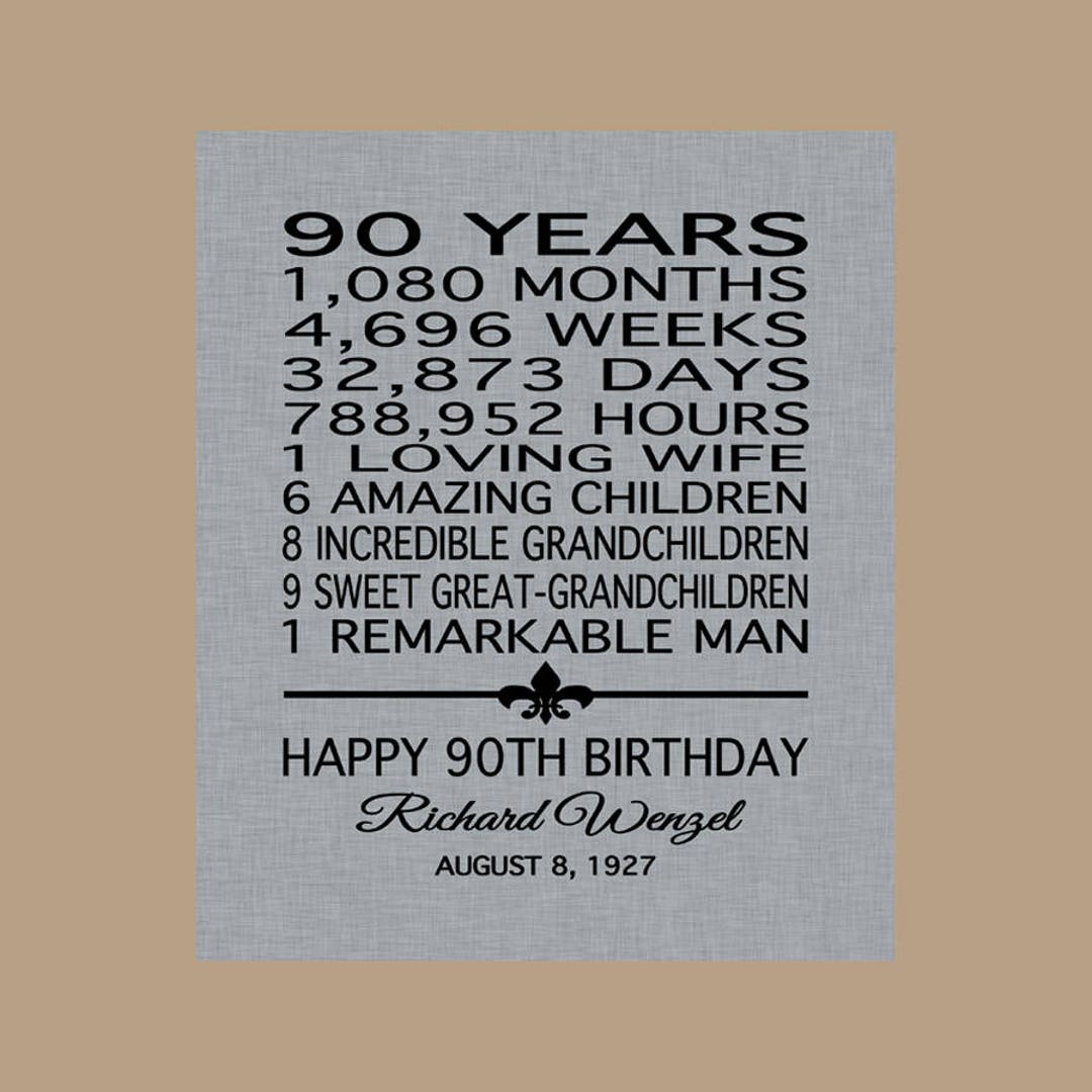 90th Birthday Sign, 90 Birthday Print, 90 Birthday Gift, 90th ...