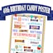 40th Birthday Poster, Candy Bar Poster, Friend Birthday Gift, Printable ...
