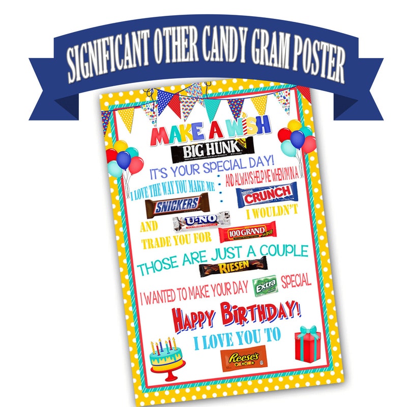 Birthday Candy Poster - Etsy