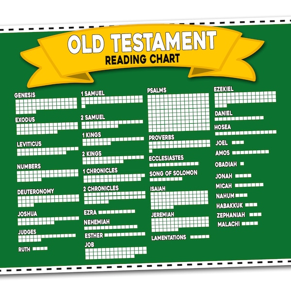 Old Testament Checklist - Etsy