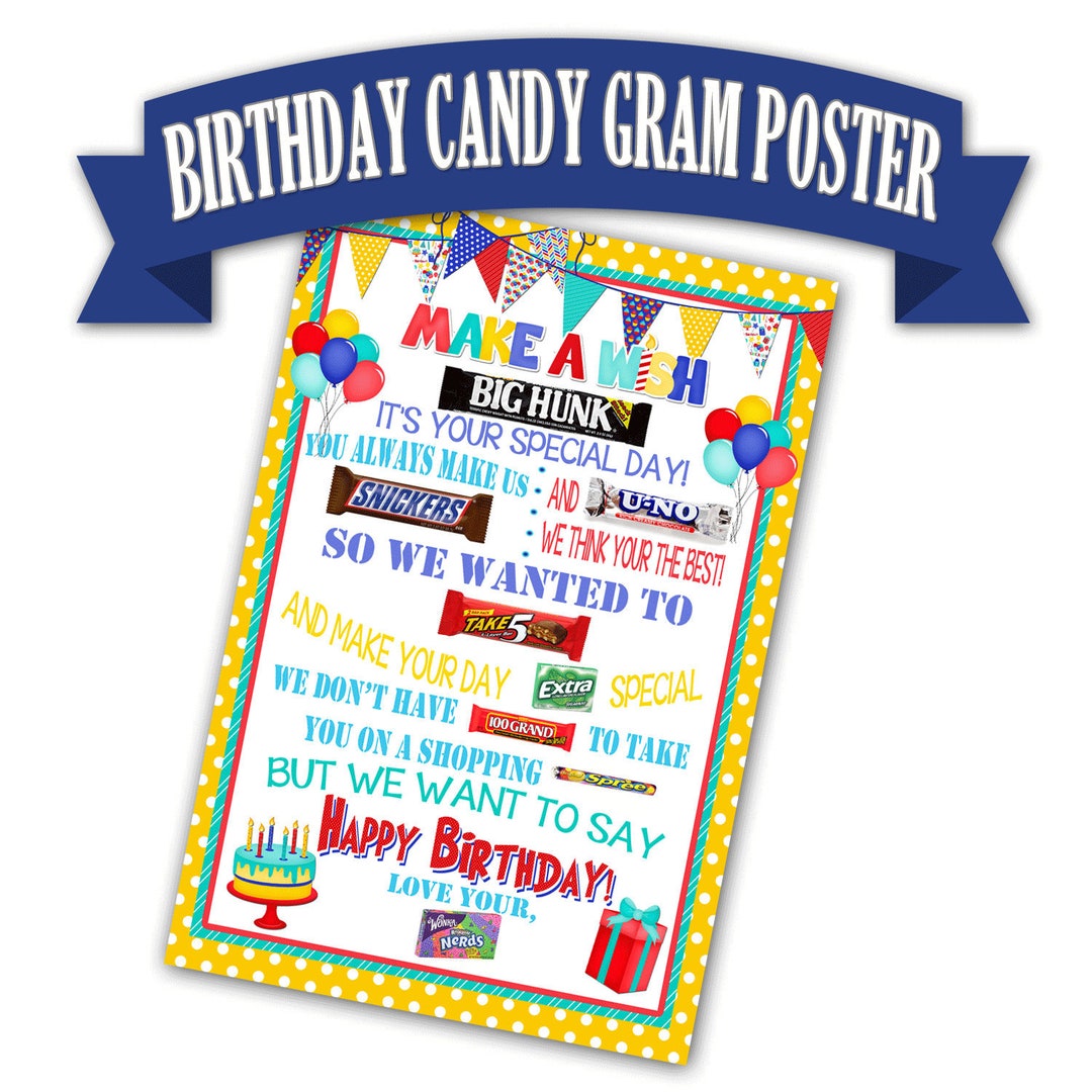 Birthday Poster, Candy Bar Poster, Birthday Gift for Friend, Printable ...