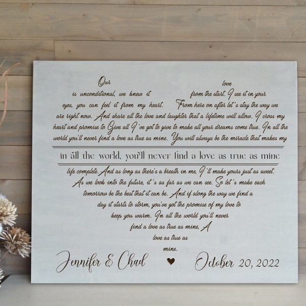 George Strait Sign - Etsy