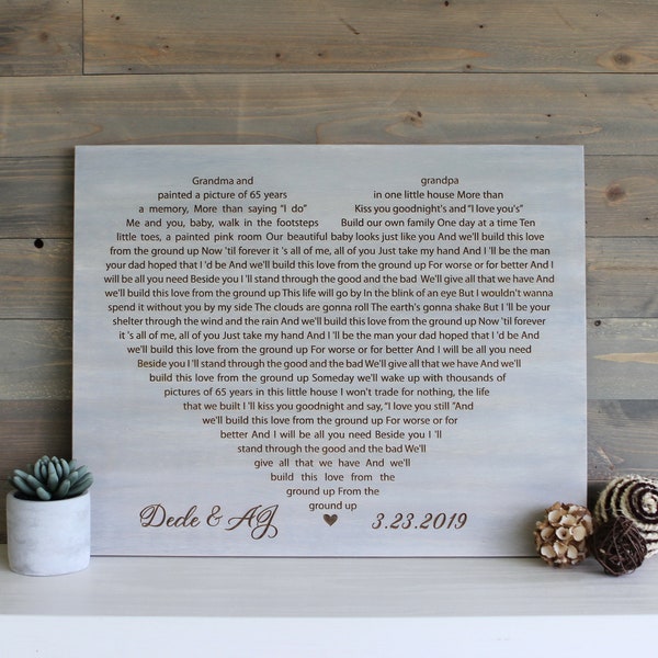 First Dance Lyrics - Etsy
