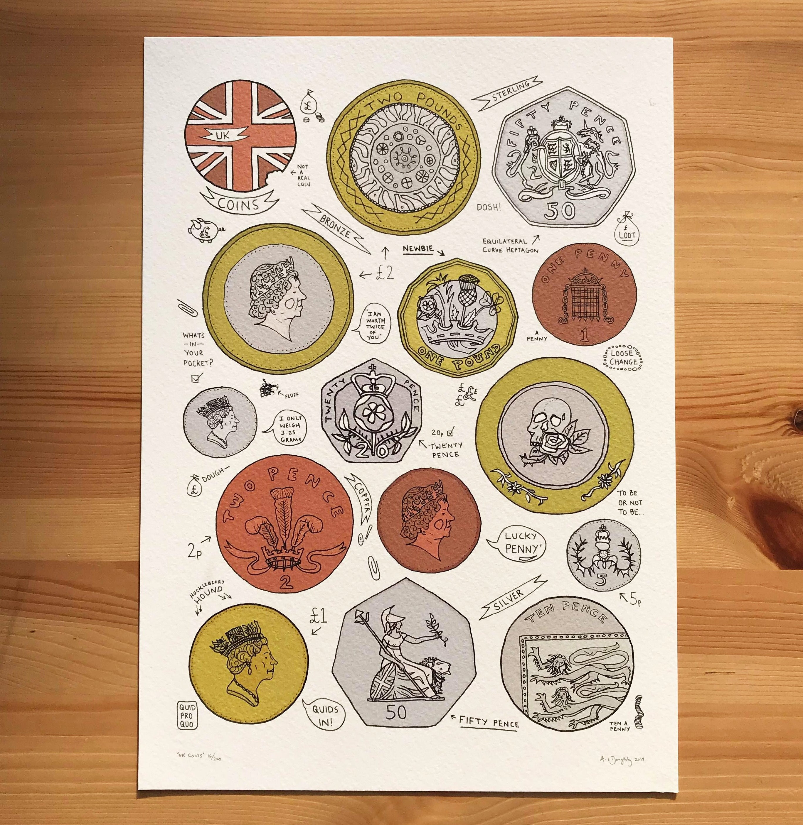 UK Coins Art Print British Art Money Art Currency Royal Mint Coin ...