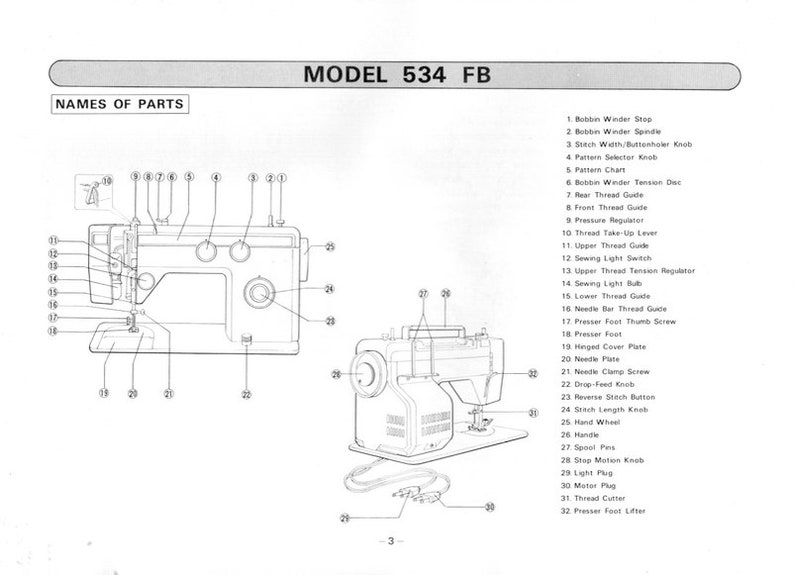 DOWNLOAD Instruction Manual for Necchi Model 535 FA and 534 FB Sewing ...