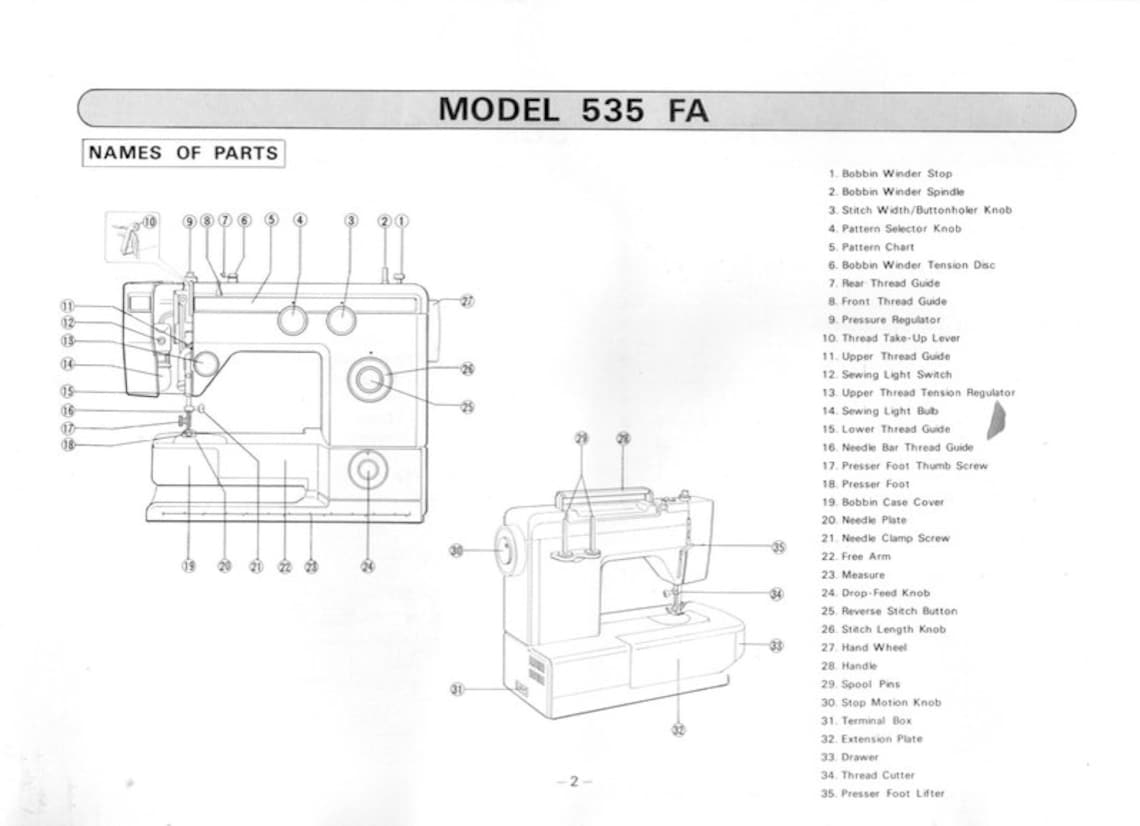DOWNLOAD Instruction Manual for Necchi Model 535 FA and 534 FB Sewing ...