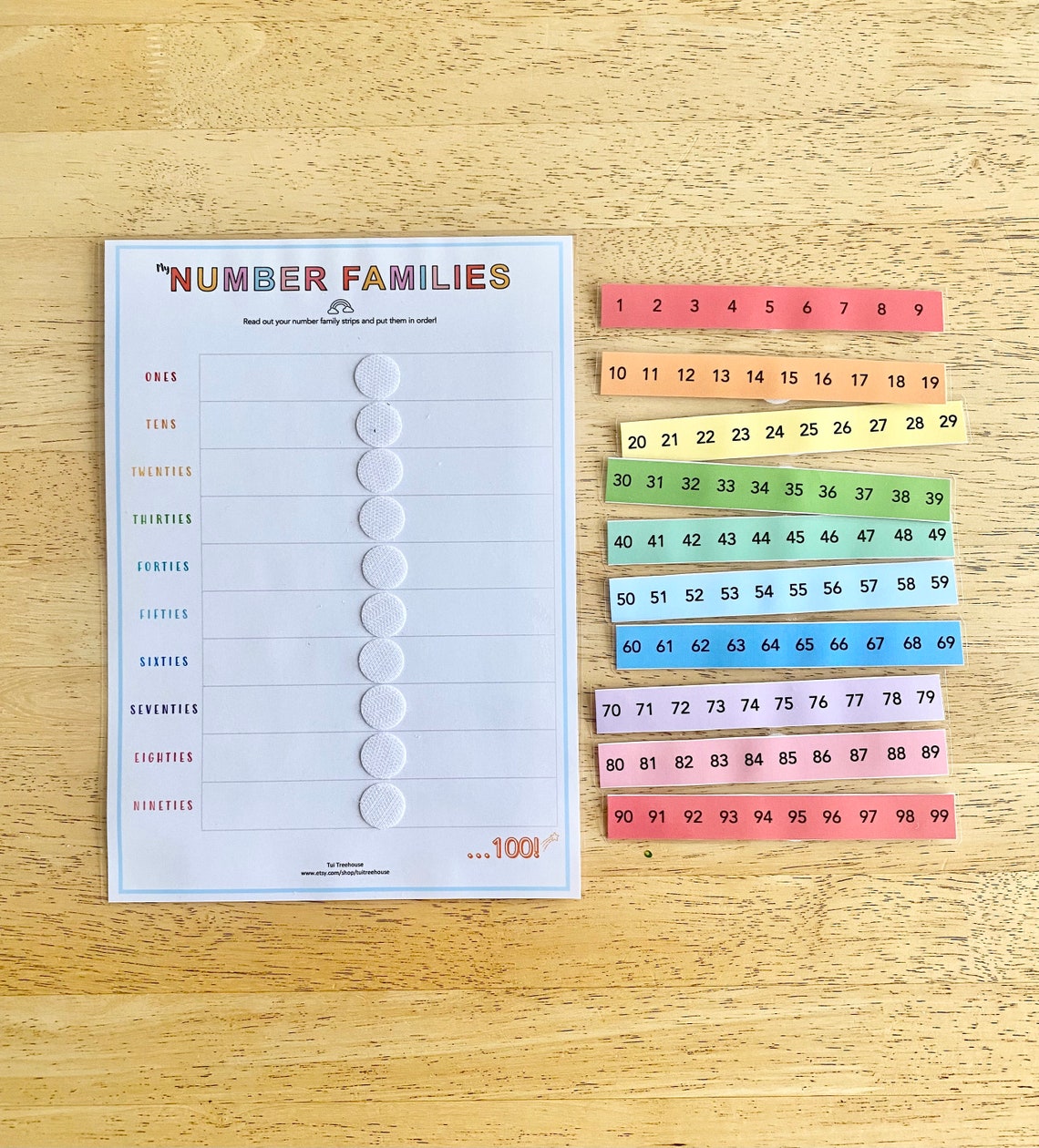NUMBER FAMILIES MATCHING Printable Busy Book Page, Kindergarten Maths ...