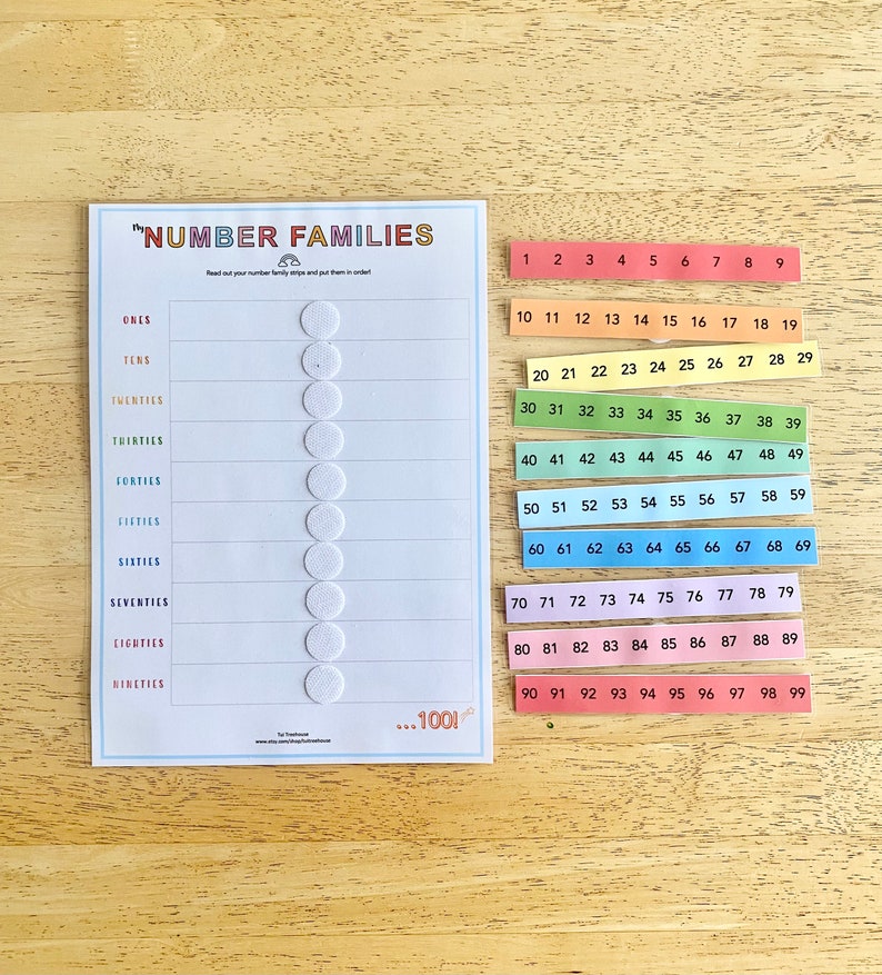 NUMBER FAMILIES MATCHING Printable Busy Book Page, Kindergarten Maths ...